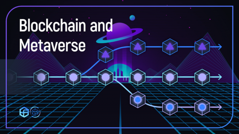 What Is The Relationship Between Blockchain And Metaverse - Metaverse Connect